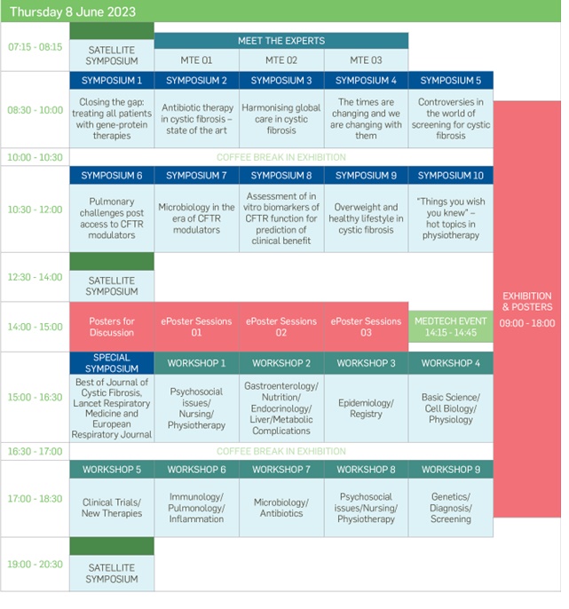 Scientific Programme | European Cystic Fibrosis Society (ECFS)